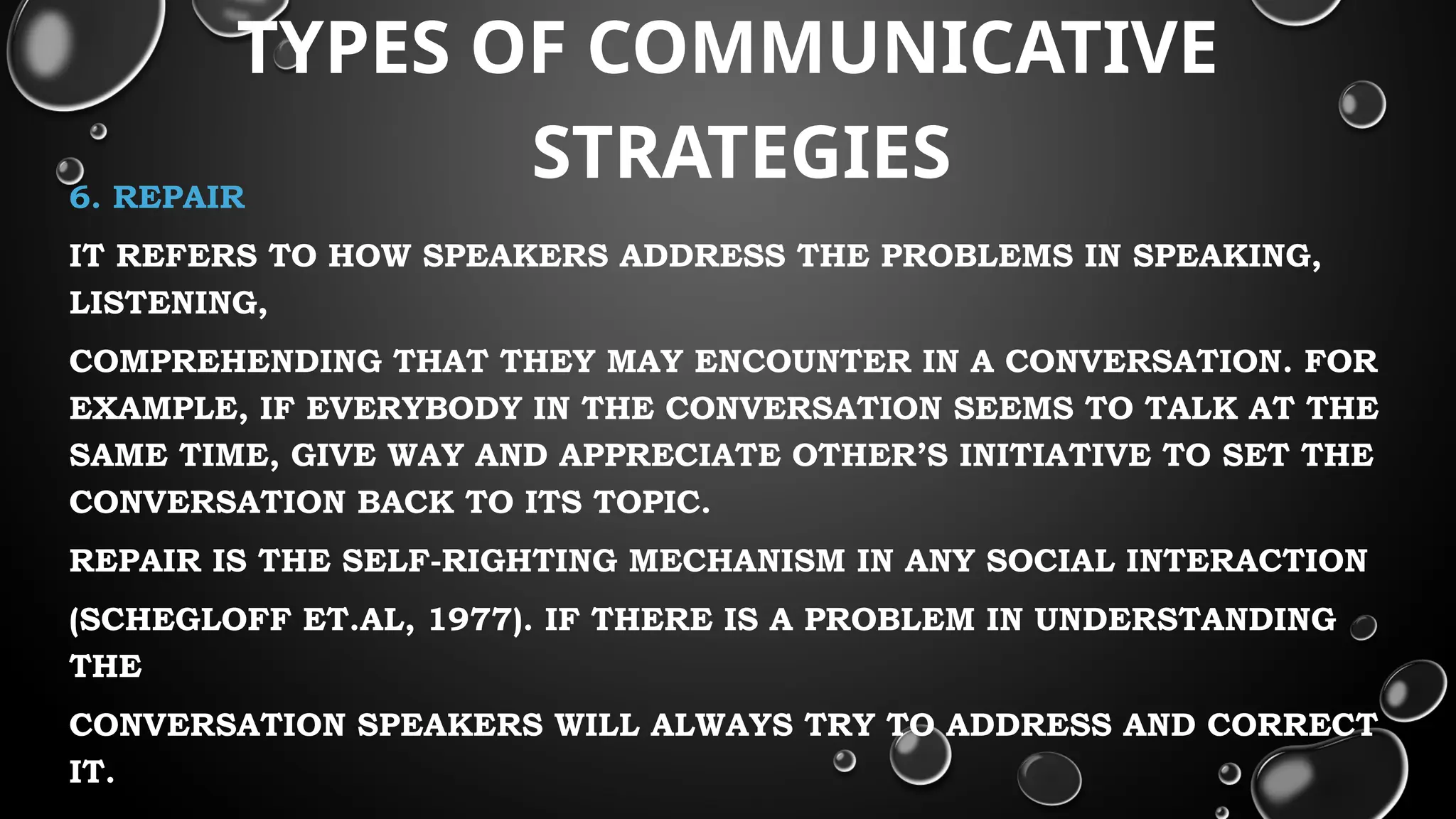 Types of Communicative Strategies Oral Comm..pptx