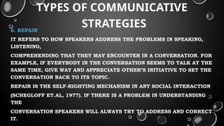 Types of Communicative Strategies Oral Comm..pptx