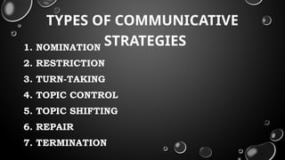 Types of Communicative Strategies Oral Comm..pptx