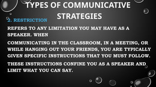 Types of Communicative Strategies Oral Comm..pptx