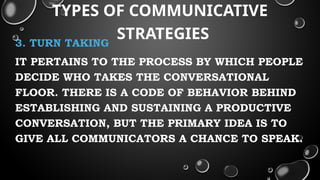 Types of Communicative Strategies Oral Comm..pptx