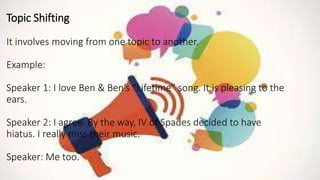 Types of Communicative Strategy.pptx