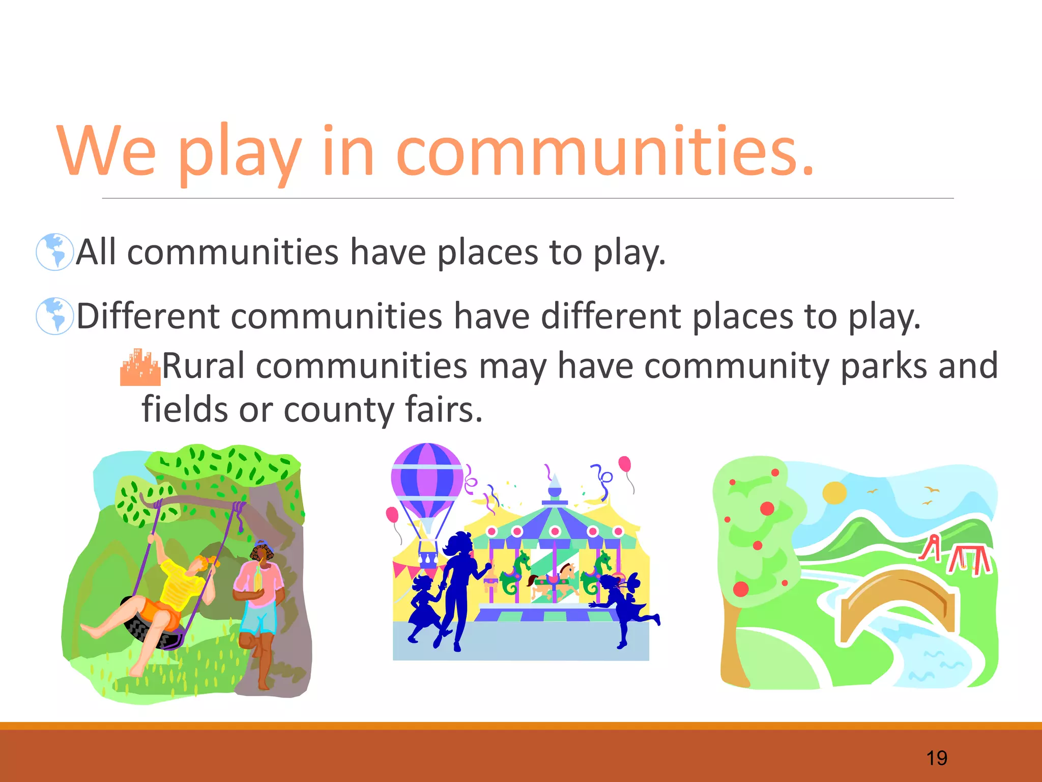 Types of communities | PPT