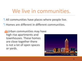 Types of communities | PPT