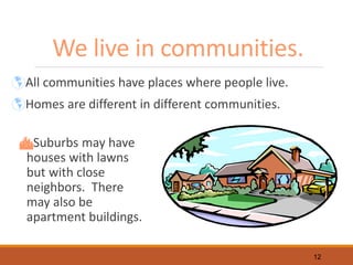 Types of communities | PPT