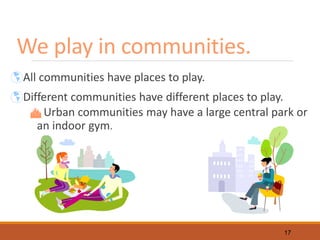 Types of communities | PPT