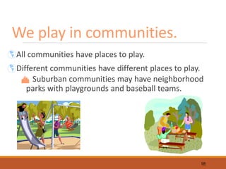 Types of communities | PPT
