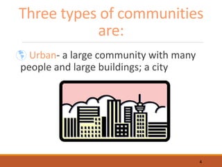 Types of communities | PPT