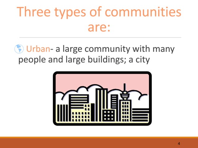 Types of communities | PPT | Houses | Real Estate