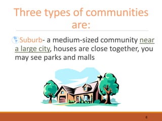 Types of communities | PPT | Houses | Real Estate