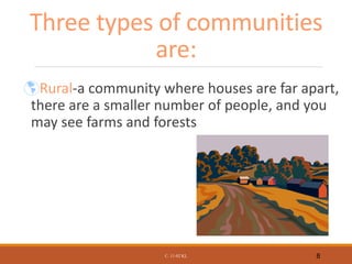 Types of communities | PPT