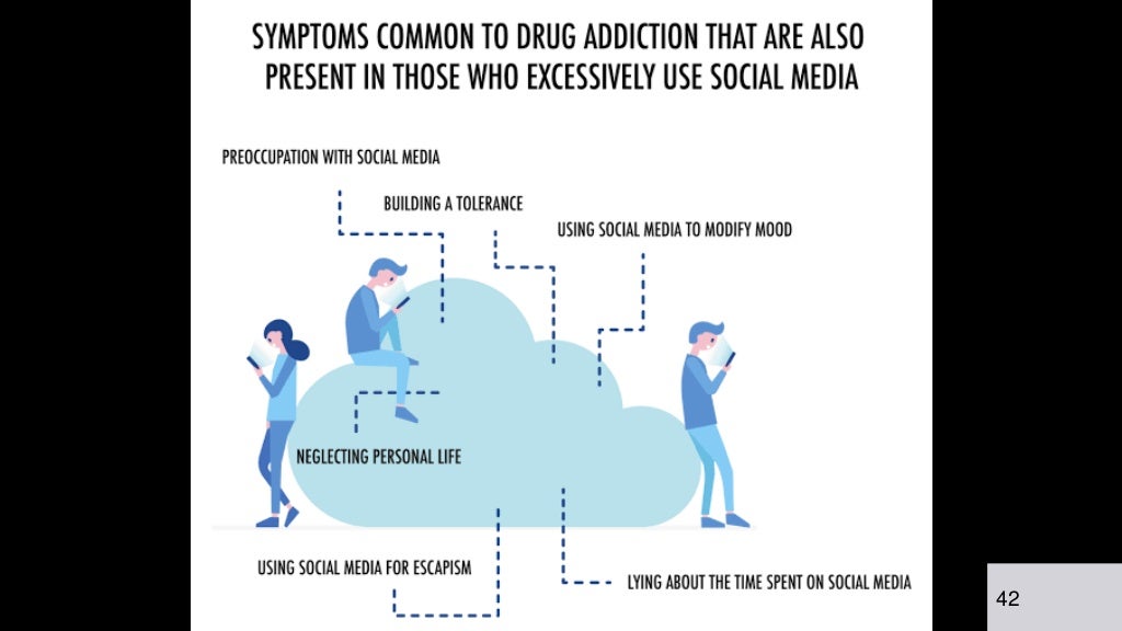 Types of Communities