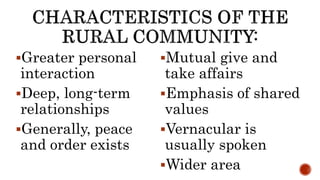 Types of Communities and Its Differences.pptx