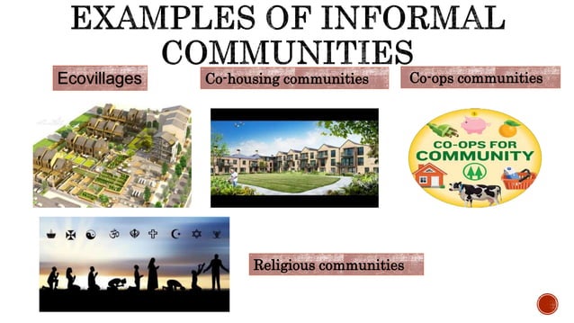 Types of Communities and Its Differences.pptx | Developmental Sites ...