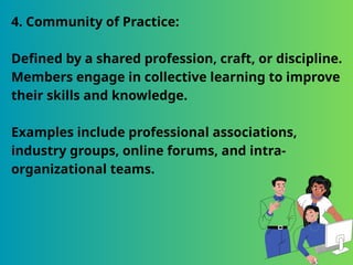 Types of community_20241113_093143_0000.pptx