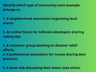Types of community_20241113_093143_0000.pptx
