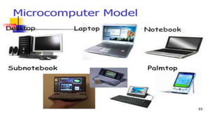 Types of comp | PPT