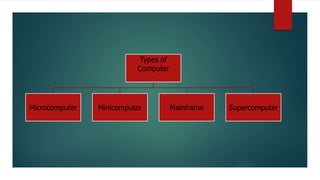 Types of comp | PPTX