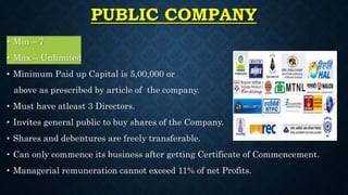 types of companies.pptx