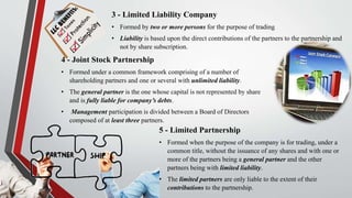 Types of companies in Iran | PPT
