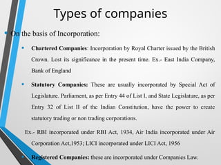 Types of Companies under company law.pptx