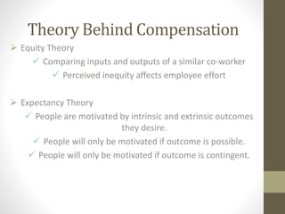 Types of compensation | PPTX