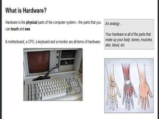 Types of componets of computer system part one | PPT