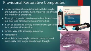 Types of Composites | PPTX