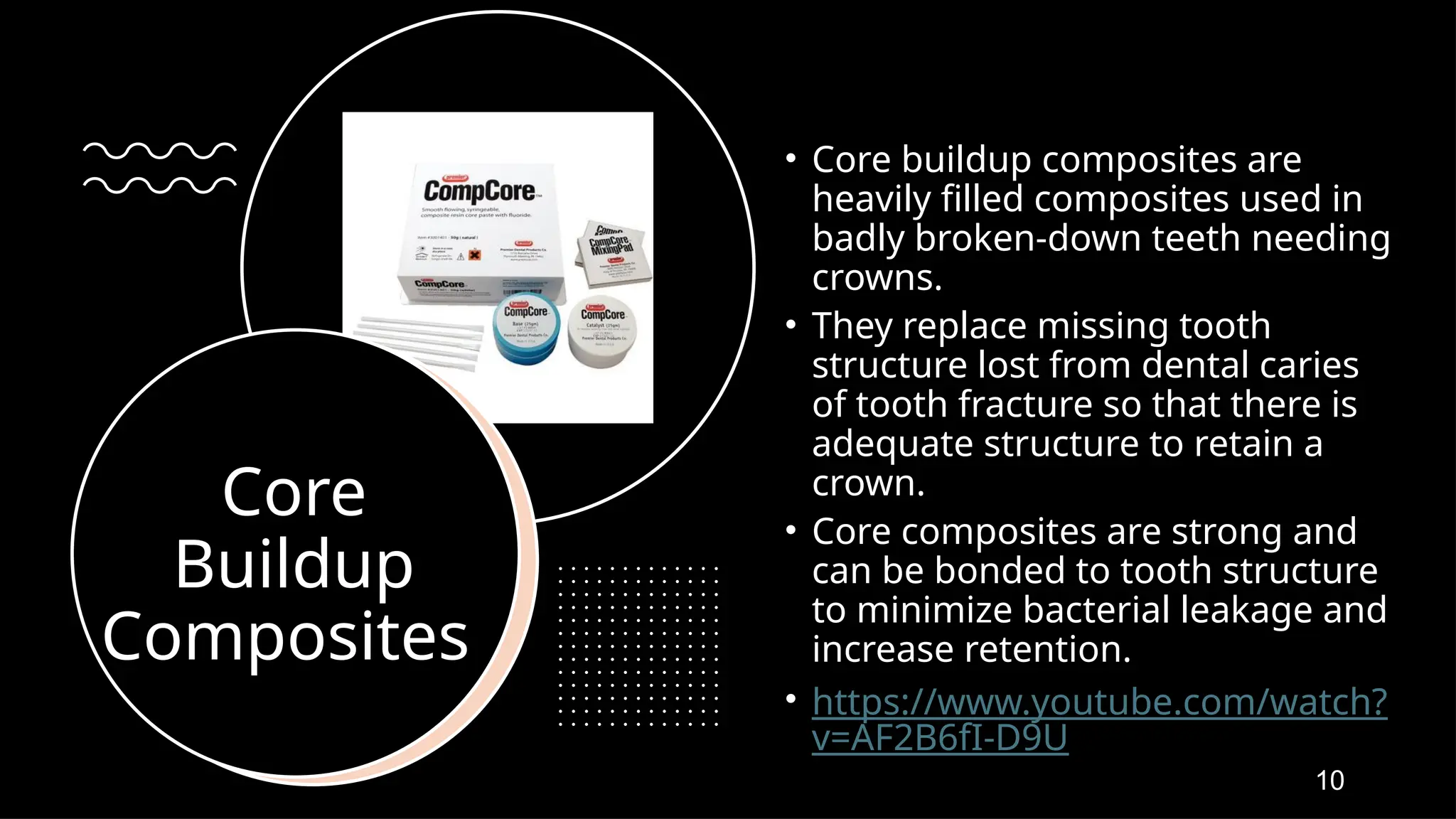 Types of composites used in dentistry 2024 | PPT