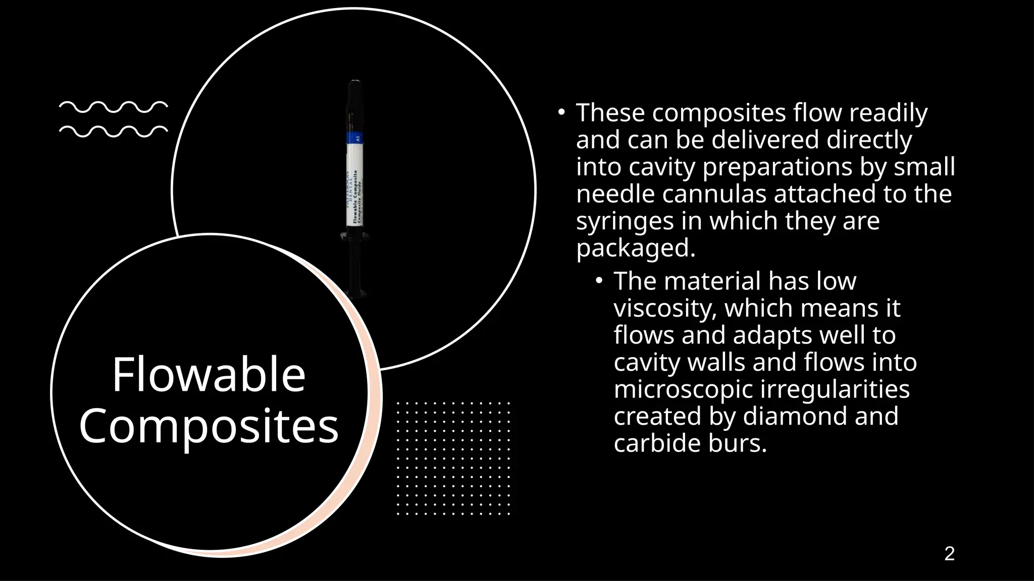 Types of composites used in dentistry 2024 | PPT