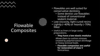 Types of composites used in dentistry 2024 | PPT
