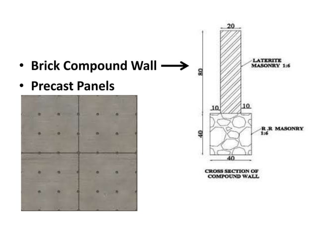 Types of compound walls | PPT