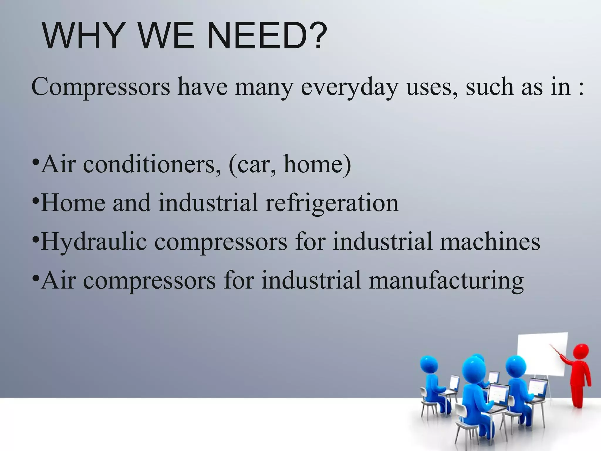 Types of compressors | PPT