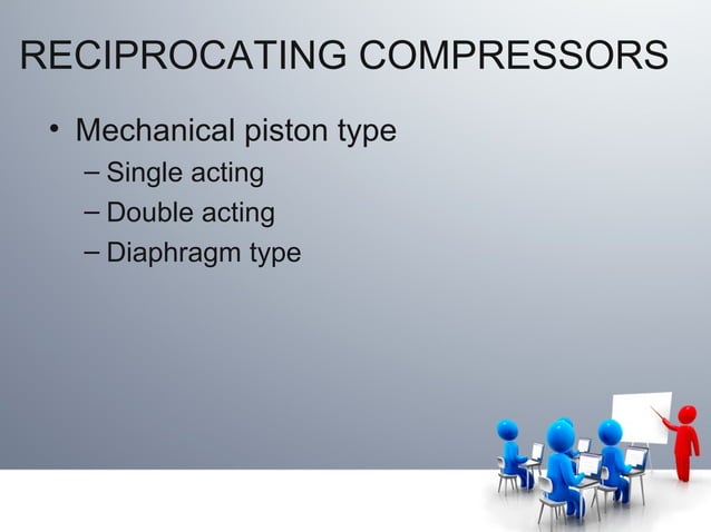 Types of compressors | PPT