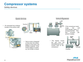 Centrifugal Compressor course helps beginners to understand basic ...