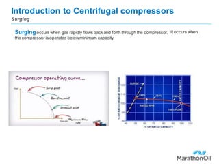 Centrifugal Compressor course helps beginners to understand basic ...