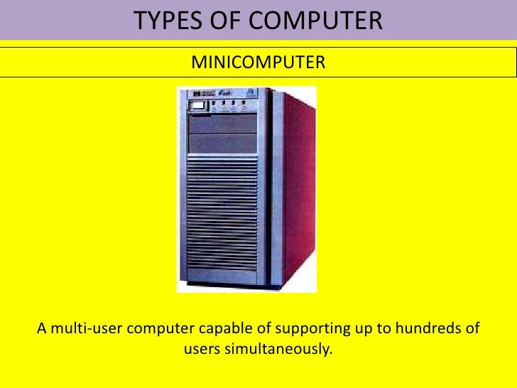 TYPES OF COMPUTER