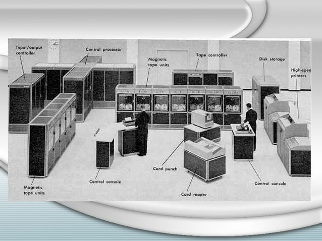 Types of computer | PPT