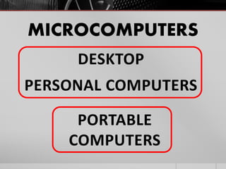 Types of computer | PPTX