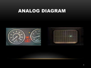 Types of computer | PPTX