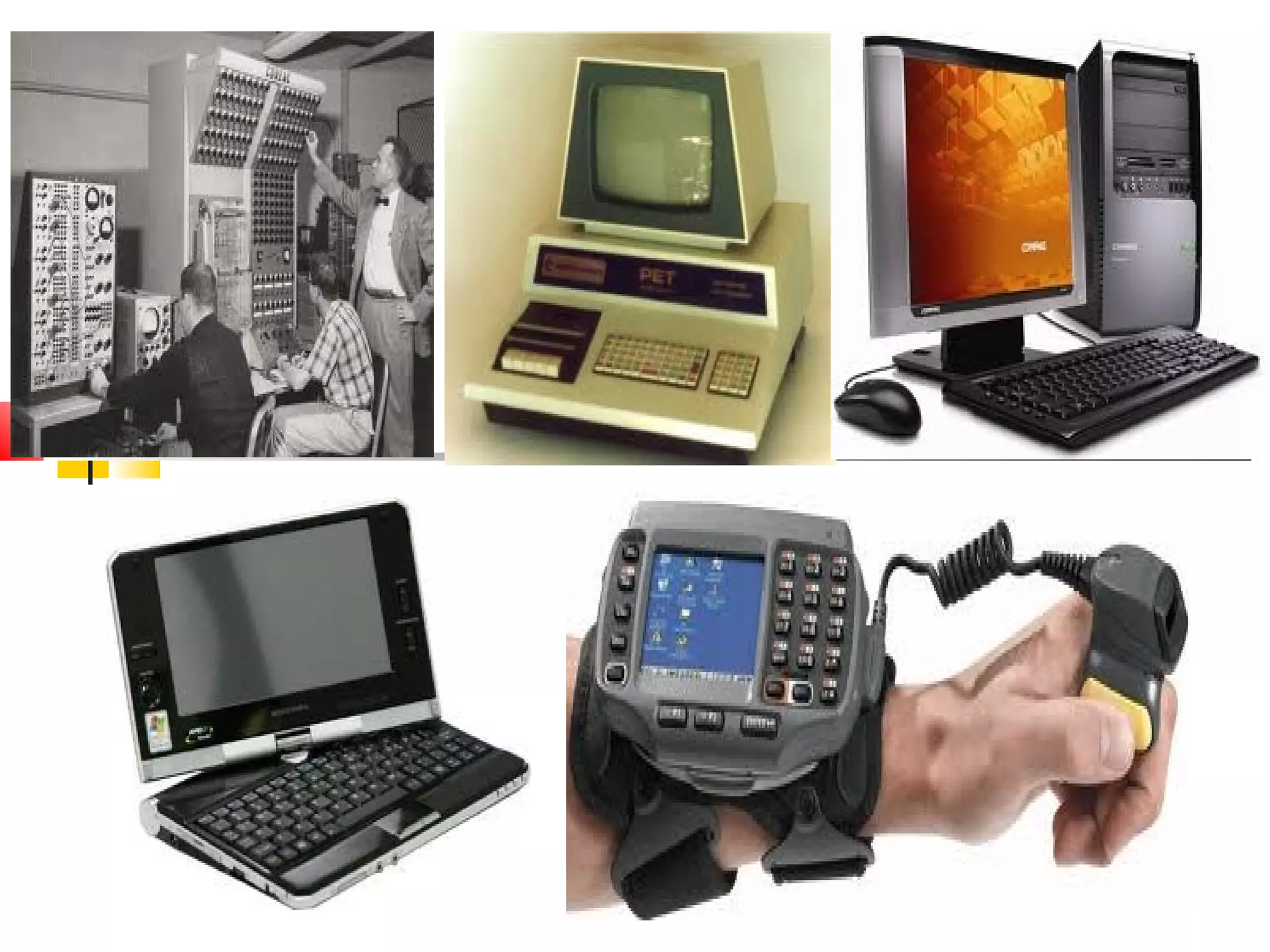 Types of computer | PPT