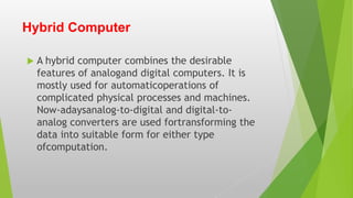 Types of computer | PPTX | Computing | Technology & Computing