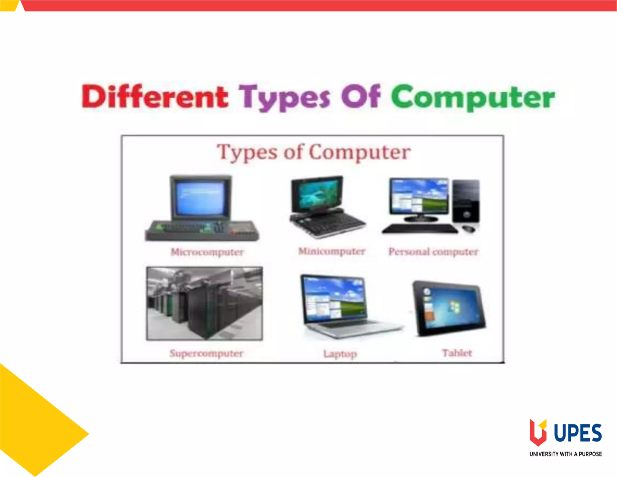 Types of computer | PPTX