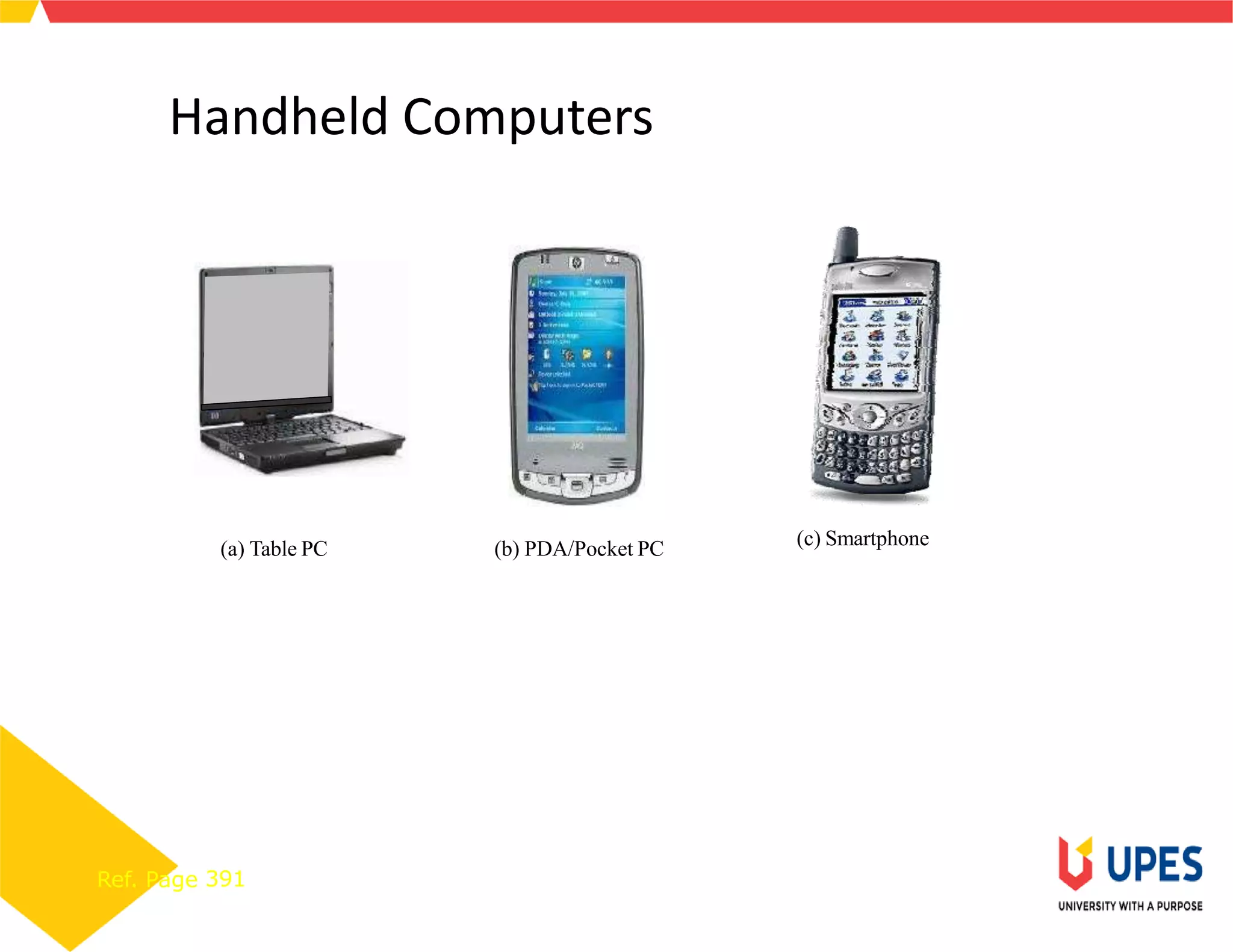 Types of computer | PPTX