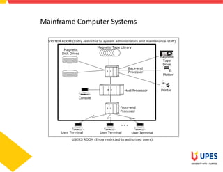 Types of computer | PPTX