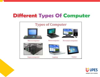 Types of computer | PPTX