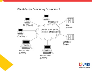 Types of computer | PPTX