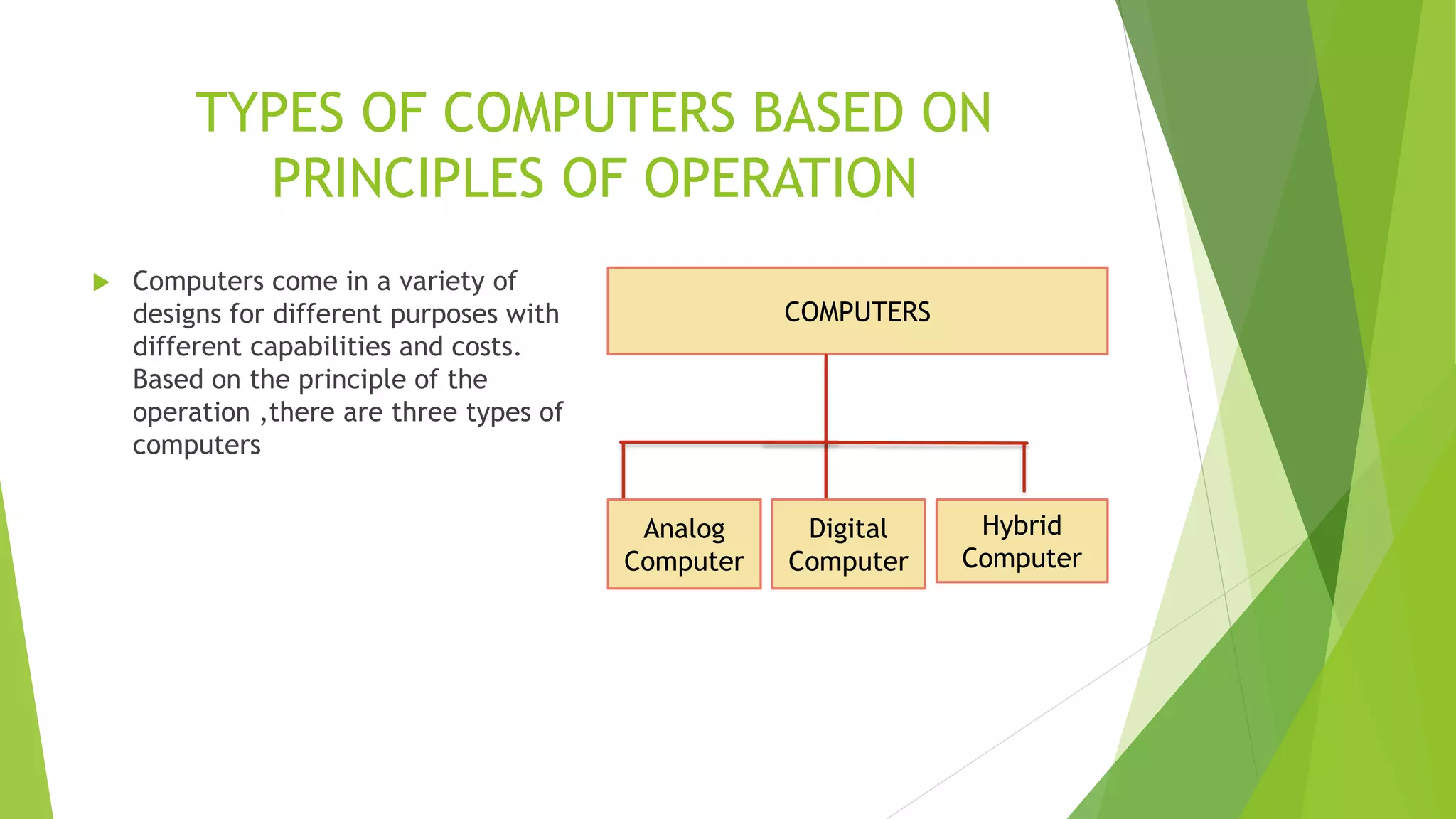 Types of computer | PPTX