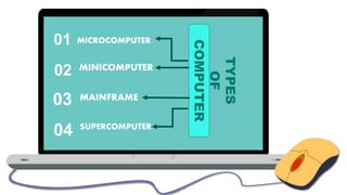 TYPES OF COMPUTER | PPT