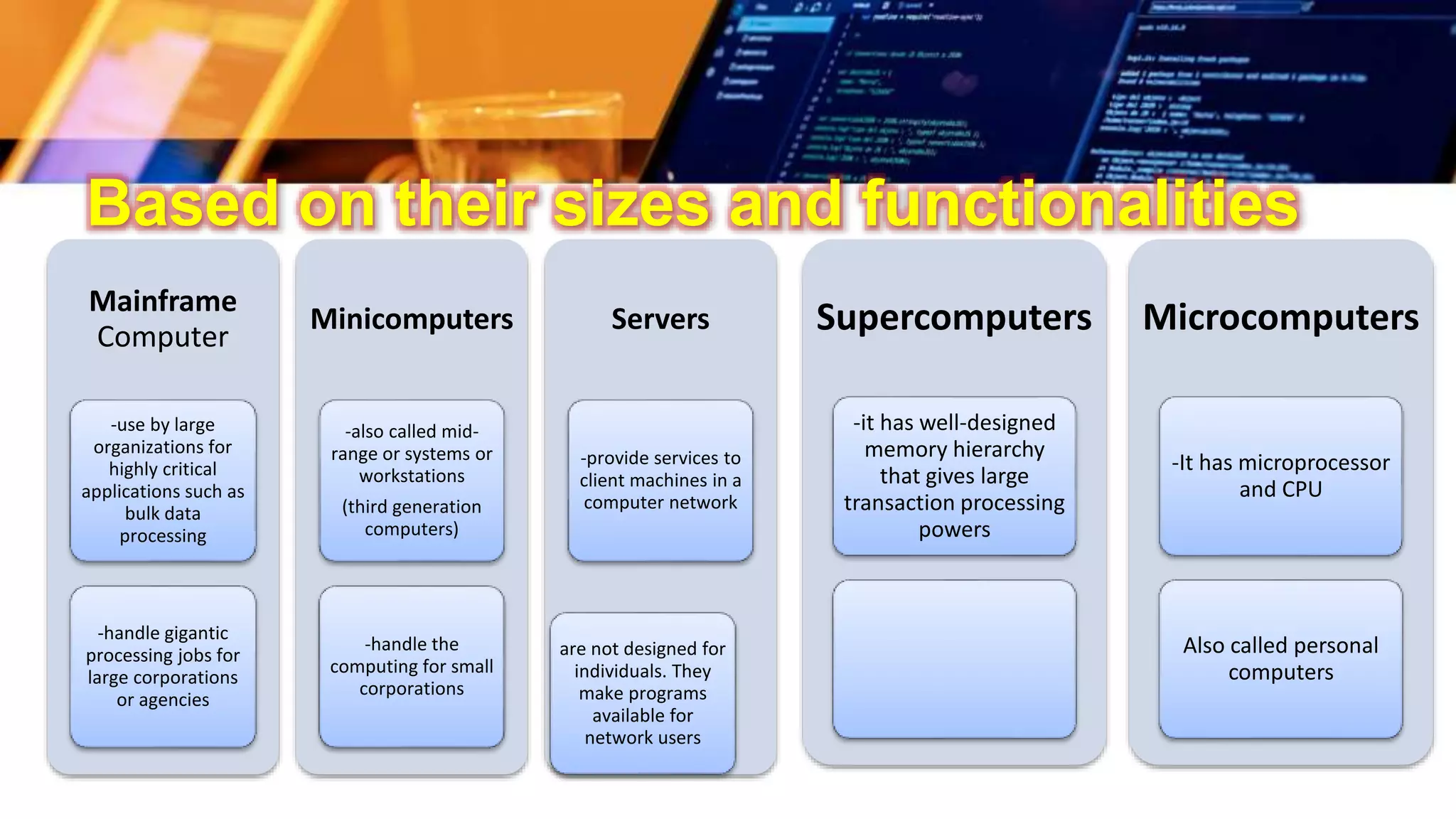 types of computer.pptx